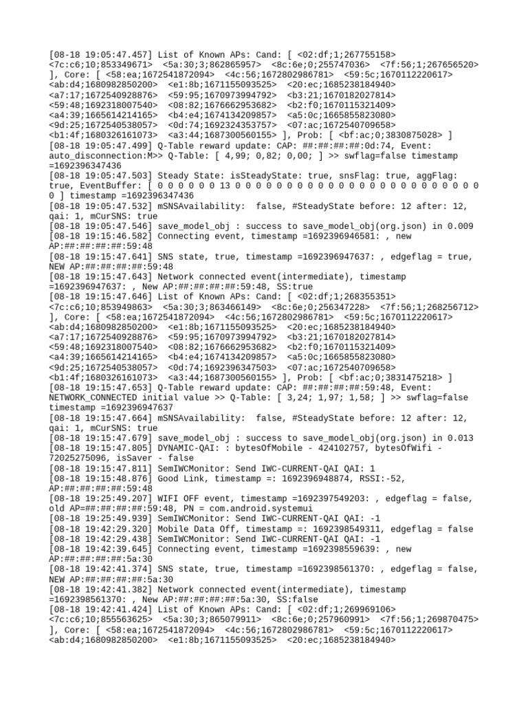 Iwc Dump Old | Download Free PDF | Computer Standards | Mobile Technology