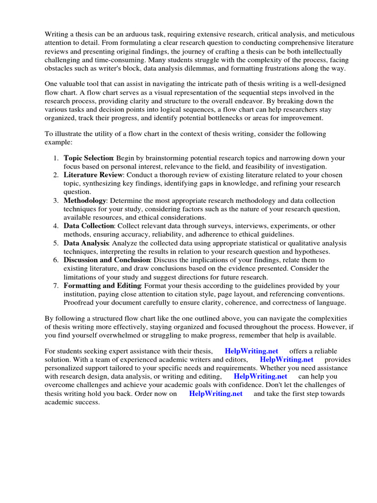 Thesis Writing Flow Chart Guide | PDF | Methodology | Thesis