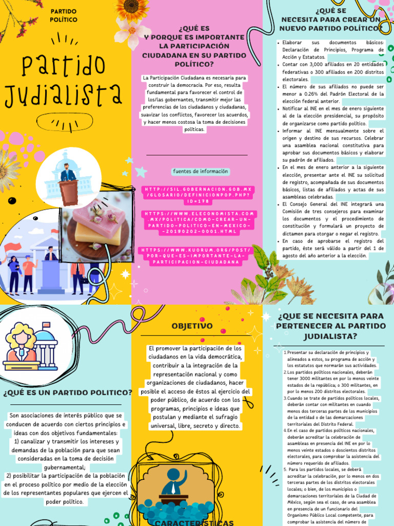 Triptico Digital | PDF