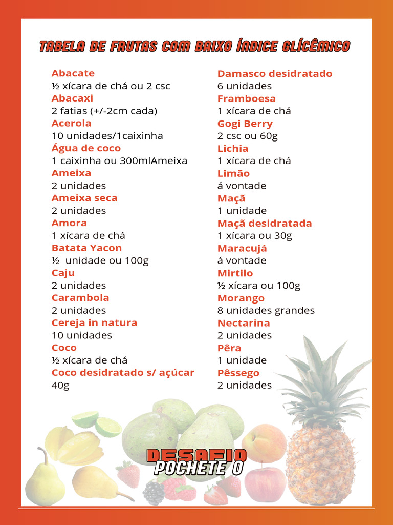 Tabela de Frutas | PDF