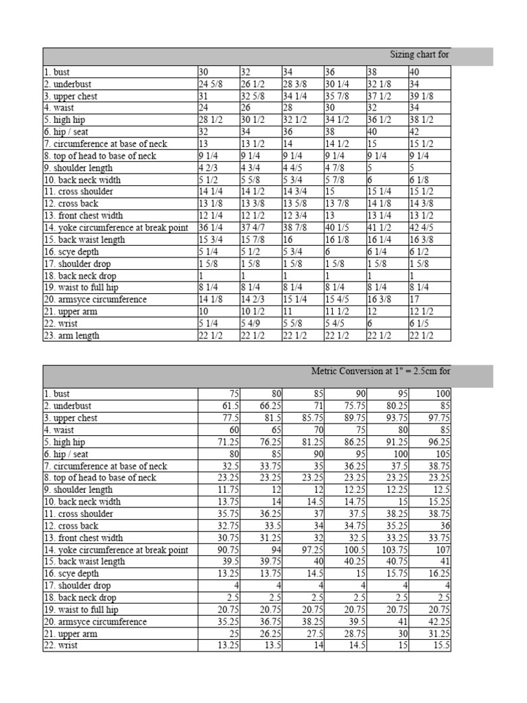 Ysolda Sizing Chart - Women | PDF
