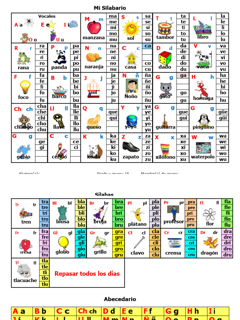 Tabla Silabica Magica | PDF