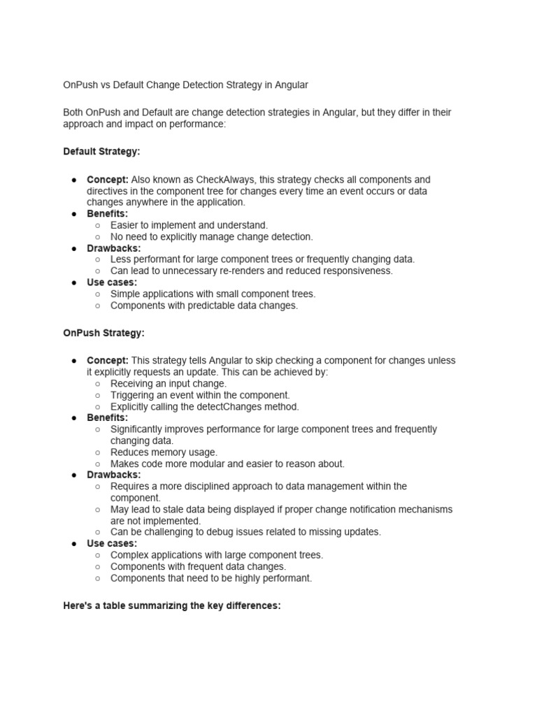 Onpush Vs Default Strategy | PDF | Debugging | Software Development