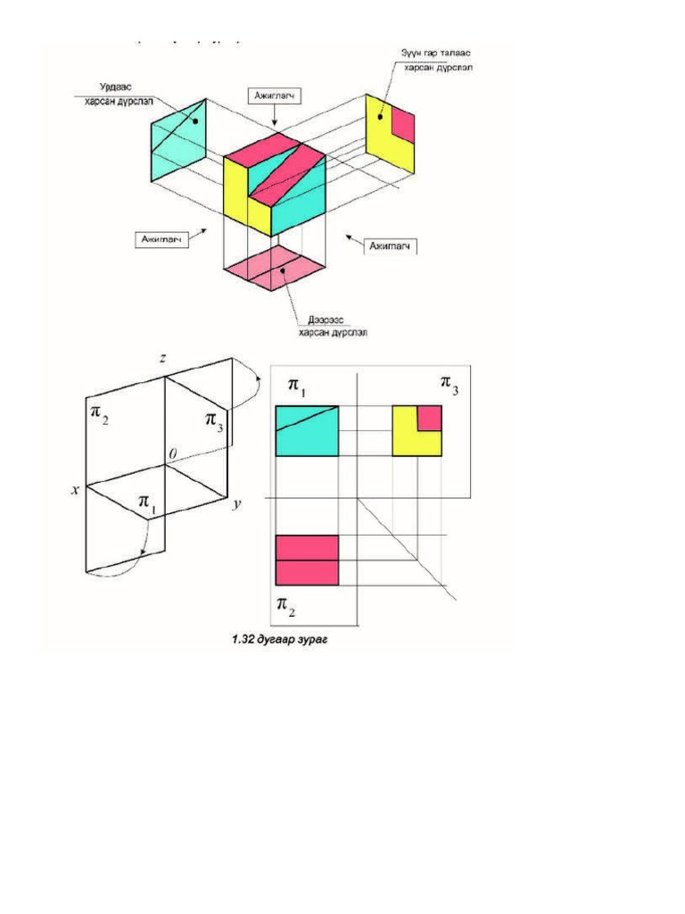 FICHA Isometricos y Sus Vistas | PDF