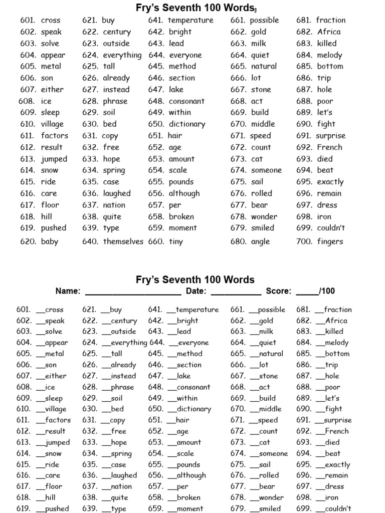Frys Seventh 100 Words | PDF
