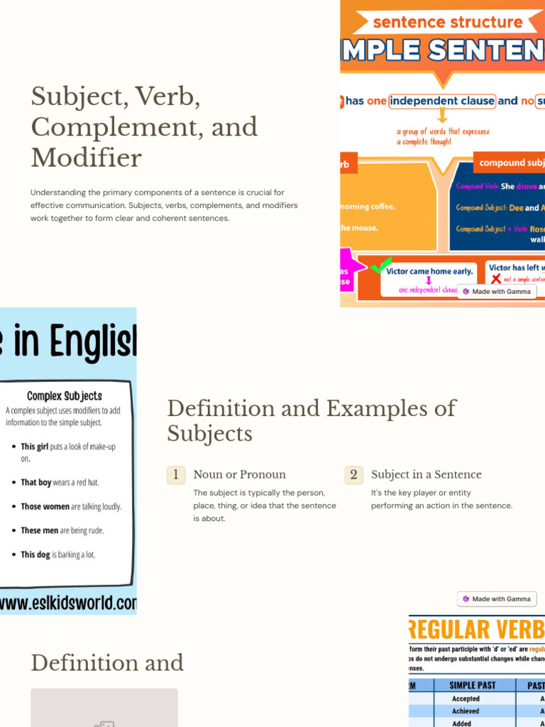 Subject Verb Complement and Modifier | PDF | Career & Growth