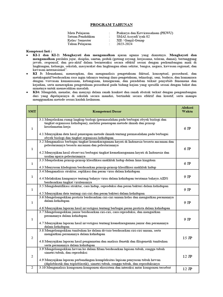 Program Tahunan PKWU SMA 2023-2024 | PDF