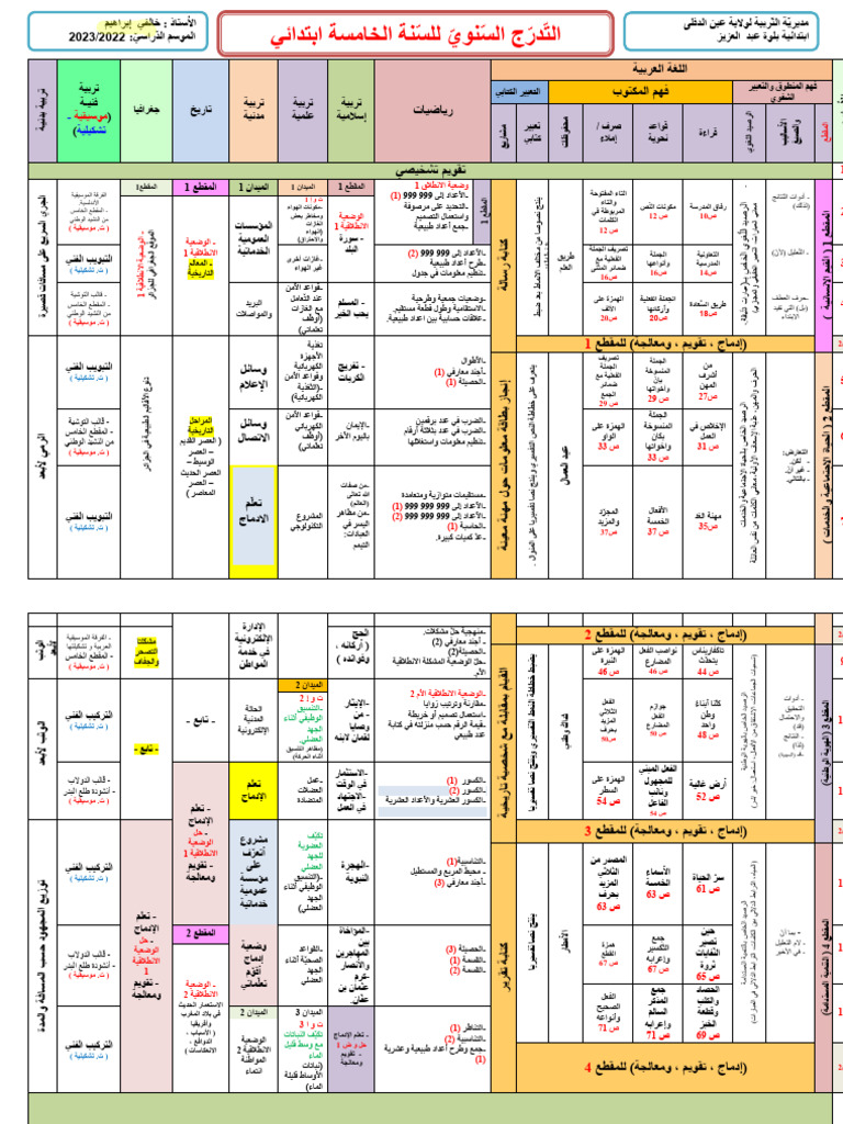 Dzexams Docs 5ap 905392 | PDF