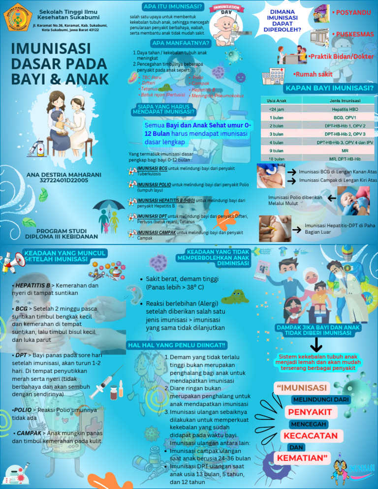 Leaflet Imunisasi Dasar | PDF