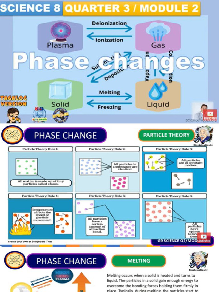 Grade 8 Sciene Phase Change | PDF