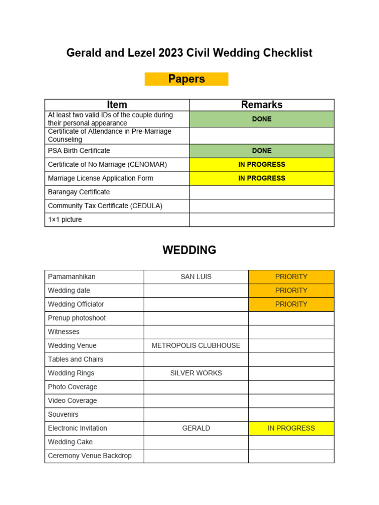 Gerald and Lezel 2023 Civil Wedding Checklist | PDF | Wedding | Bride
