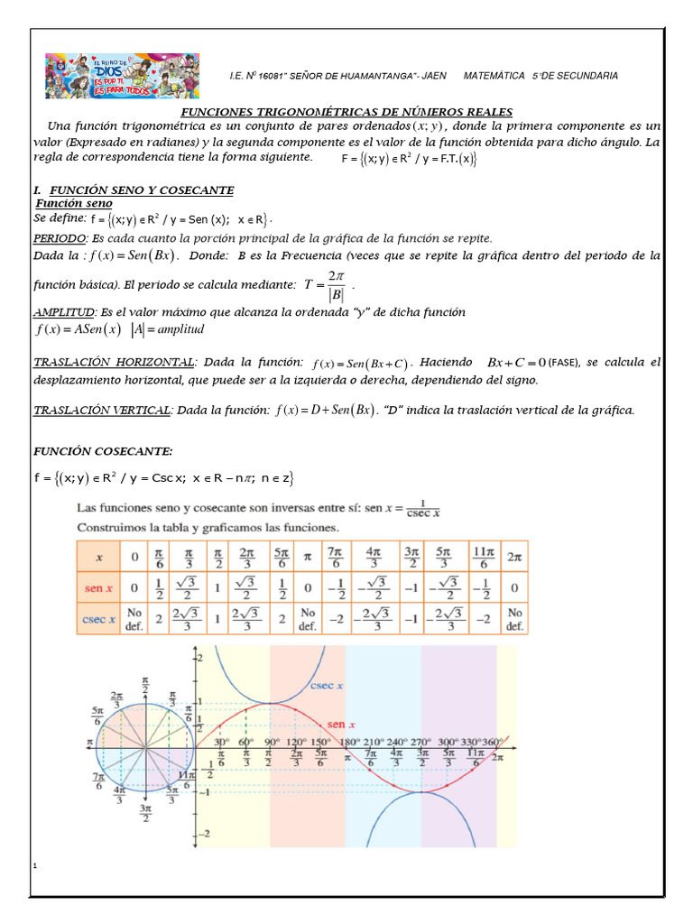 Funciones Trigonométricas de Números Reales Modificado 2017 | PDF | Funciones trigonométricas ...