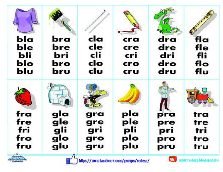 Cartilla Silabas Trabadas | PDF