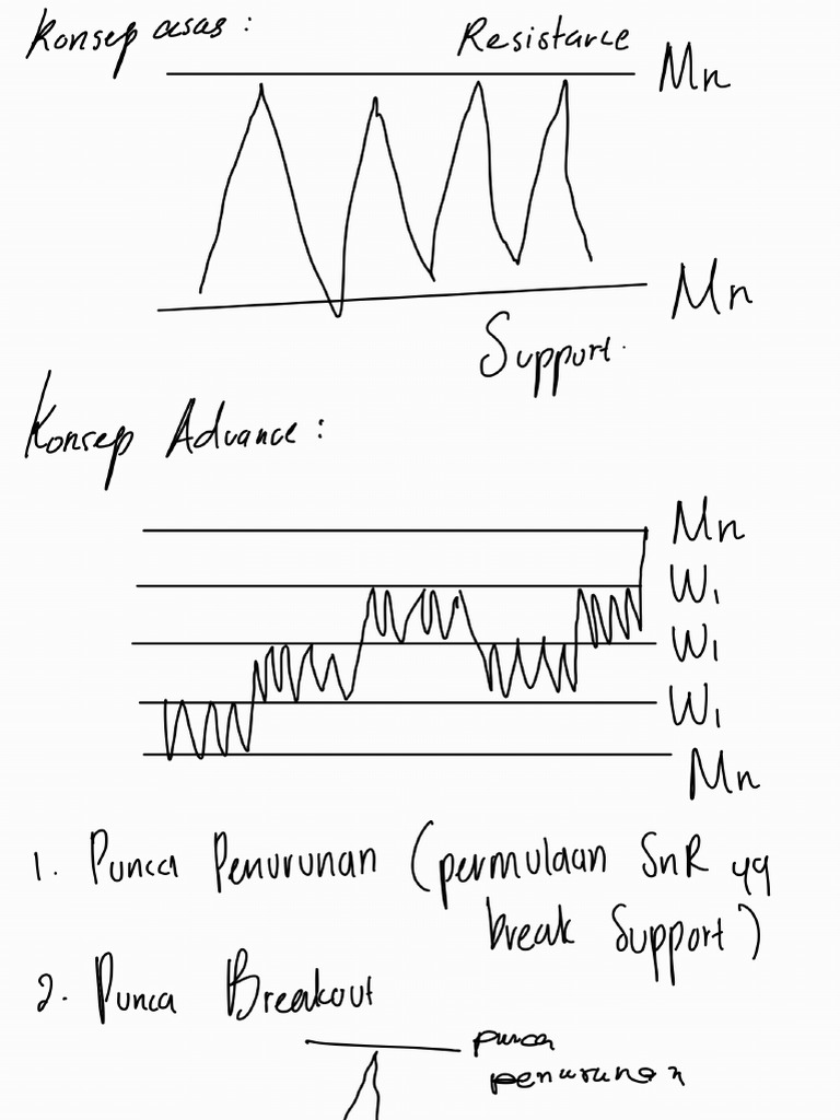 SNR (Diera The Gold Digger) - 221003 - 012241 | PDF