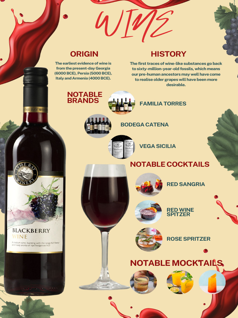 WINE | PDF