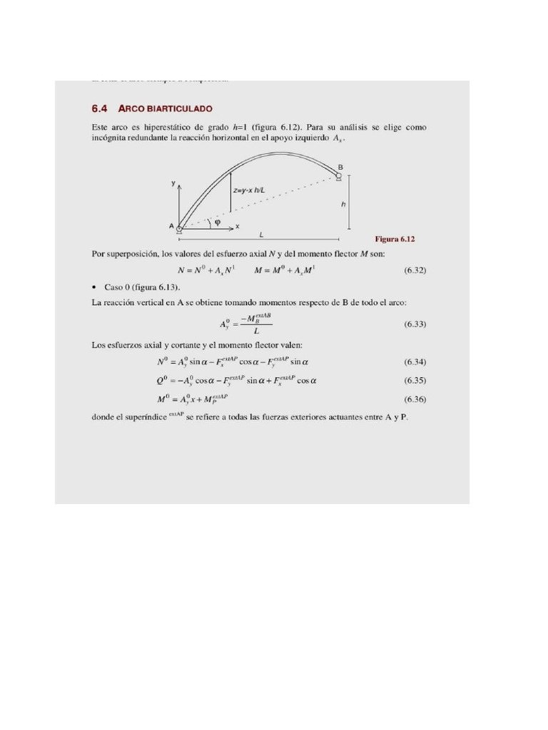 Arcos Biarticulados | PDF