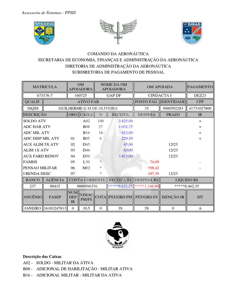 MPDF | PDF