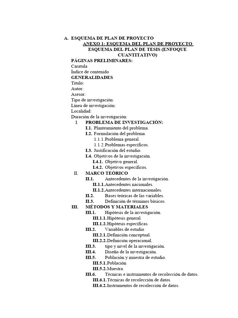 Esquema de Plan de Proyecto - 2024 | PDF | Hipótesis | Paradigma Esquema de Plan de Proyecto - 2024 | PDF | Hipótesis | Paradigma