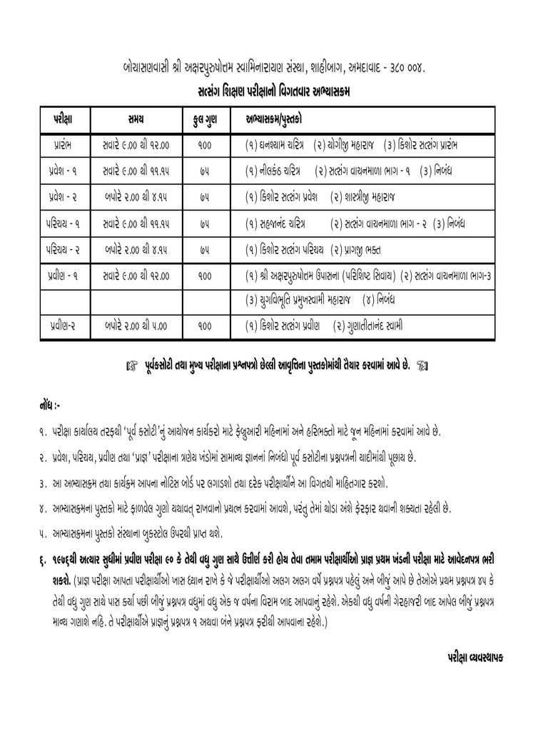 Syllabus | PDF | Wellness