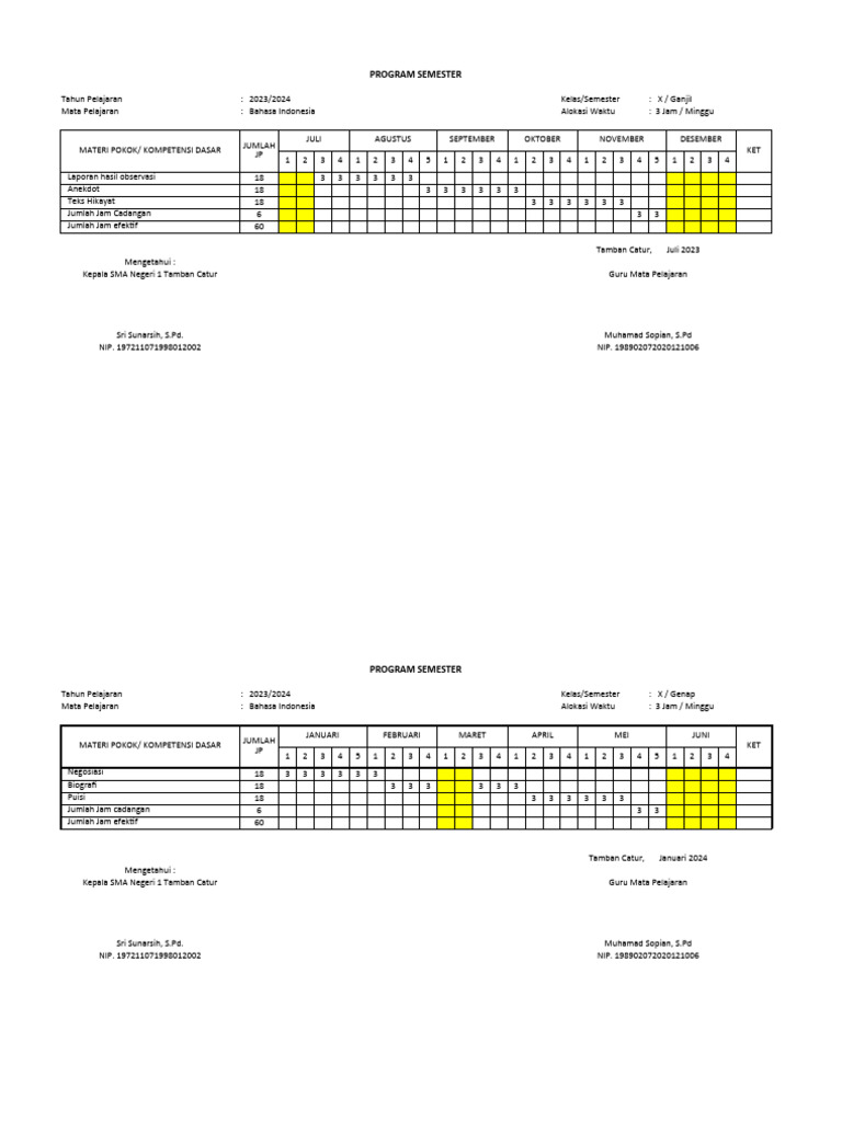 Prosem Kls X-2023 - Sopian | PDF