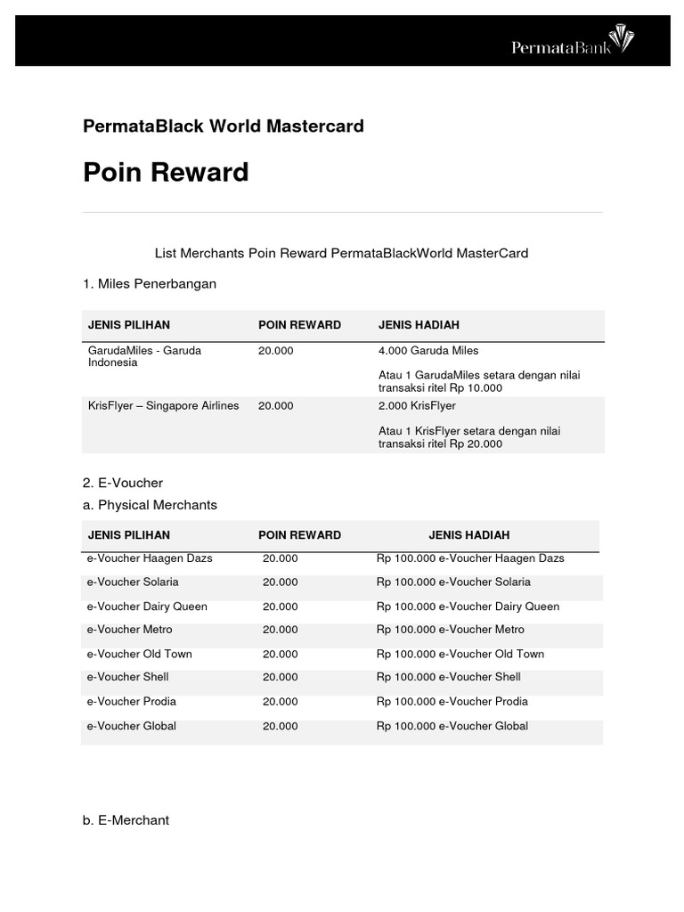 PermataBlack World Mastercard Rewards | PDF