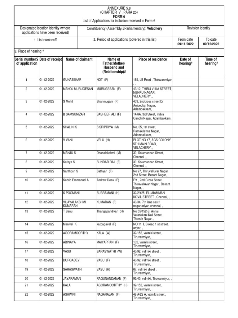 Form 9 | PDF | Tamil Nadu
