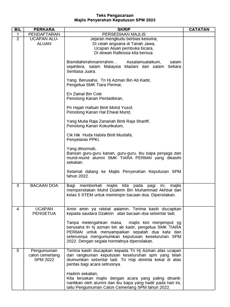 Teks Pengacaraan Slip SPM | PDF