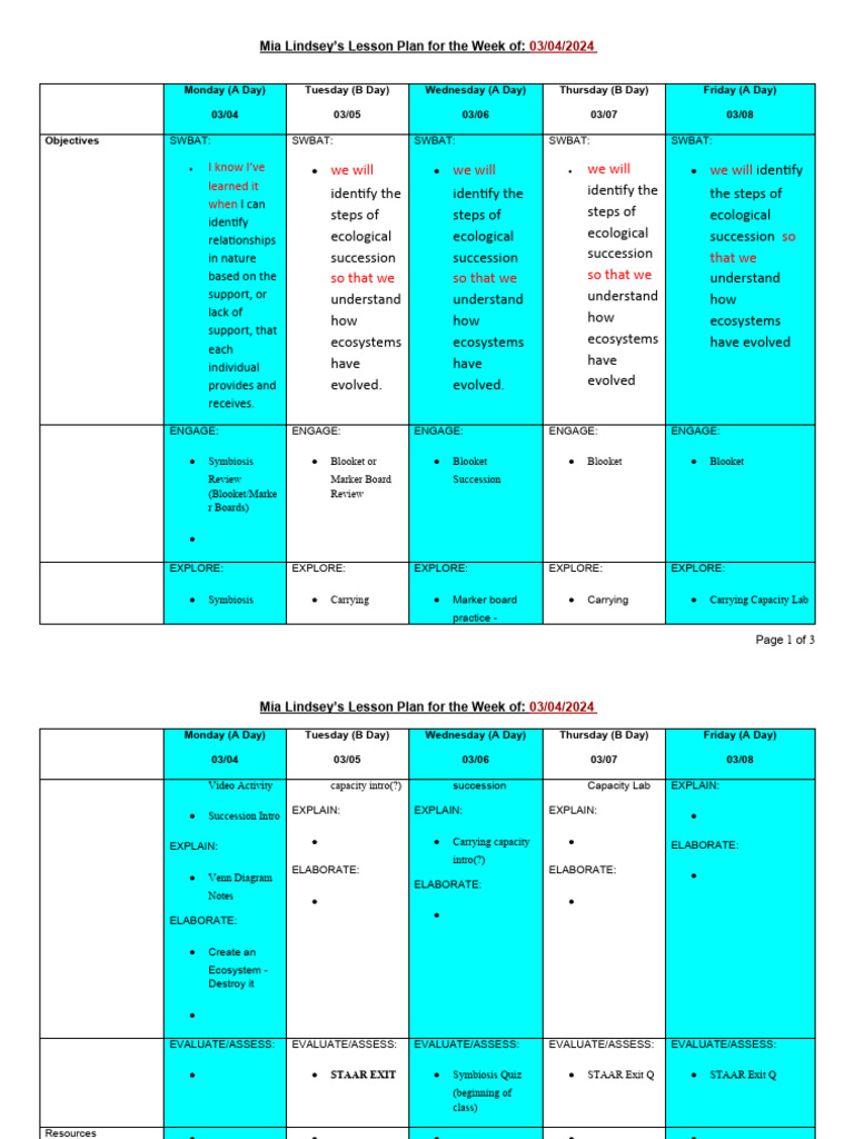 Weekly Lesson Plan: Ecology Focus | PDF | Natural Environment | Systems ...