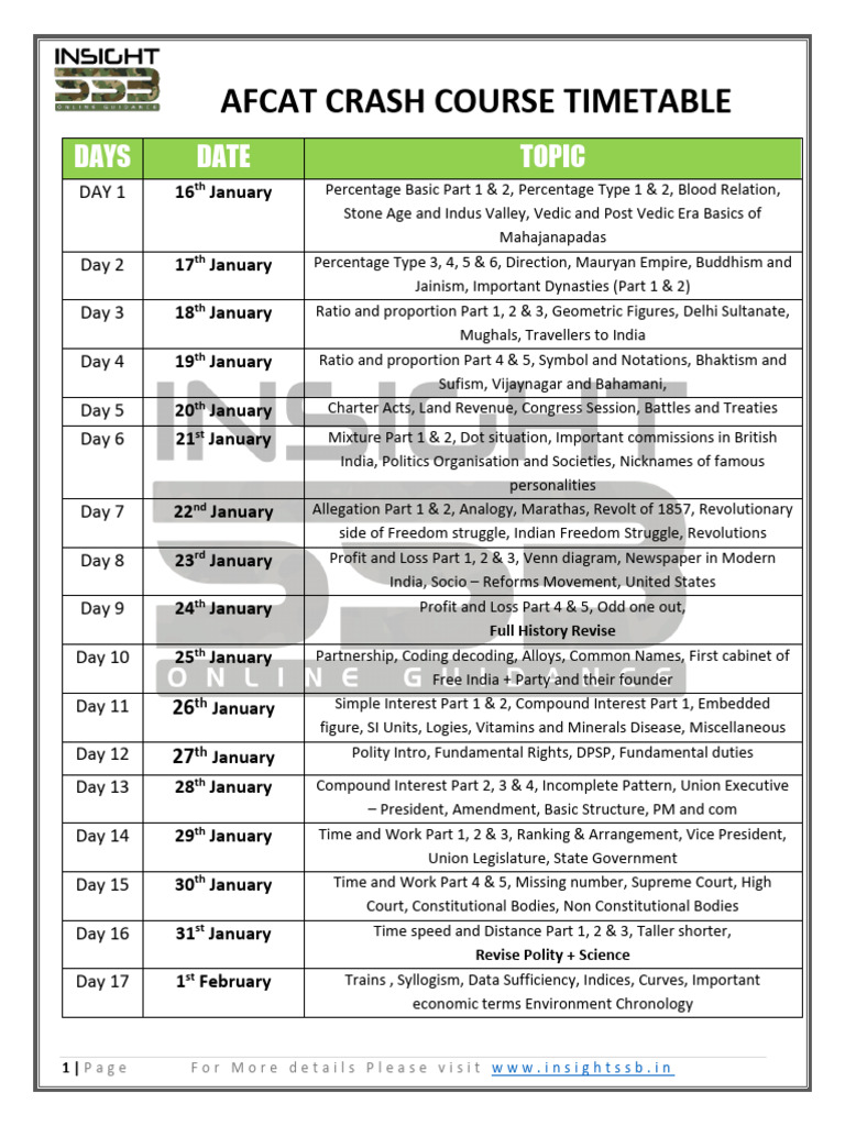 Afcat Crash Course Timetable | PDF | Travel