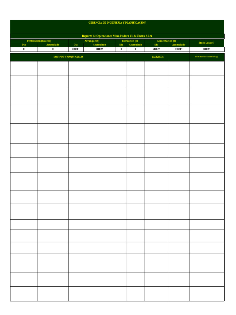 Modelo de Reporte | PDF