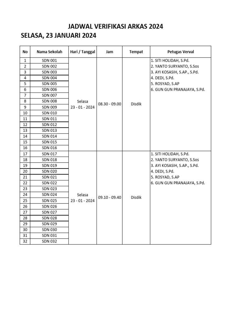 Jadwal Verval ARKAS 2024 | PDF
