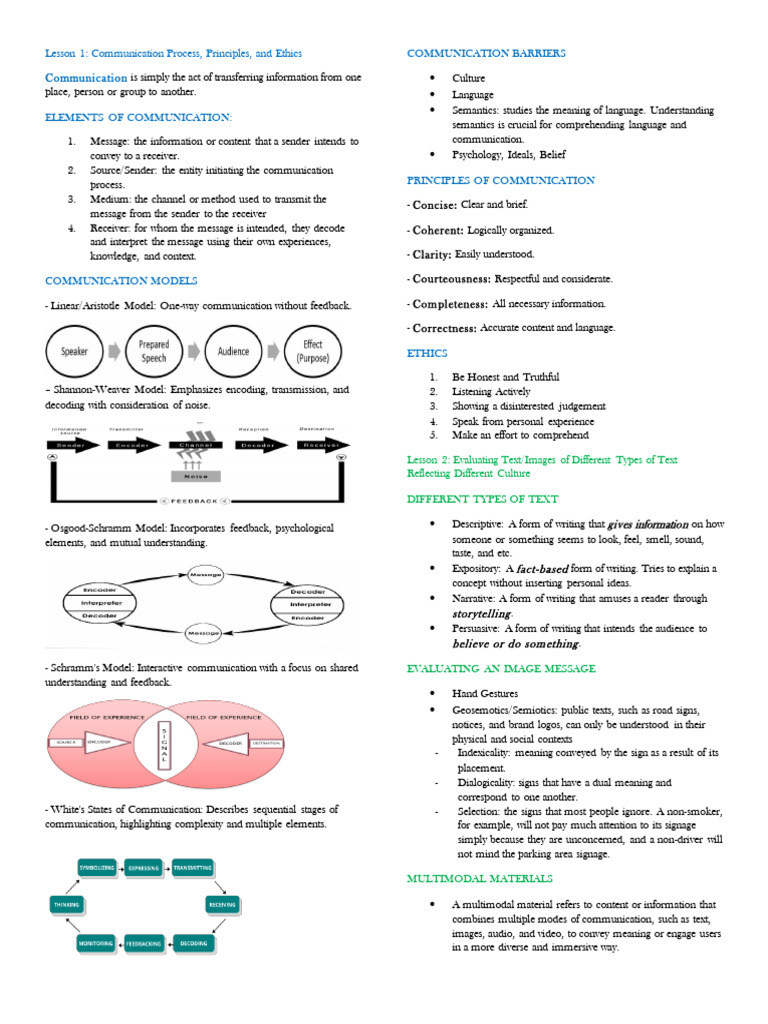 Purcom Reviewer | PDF