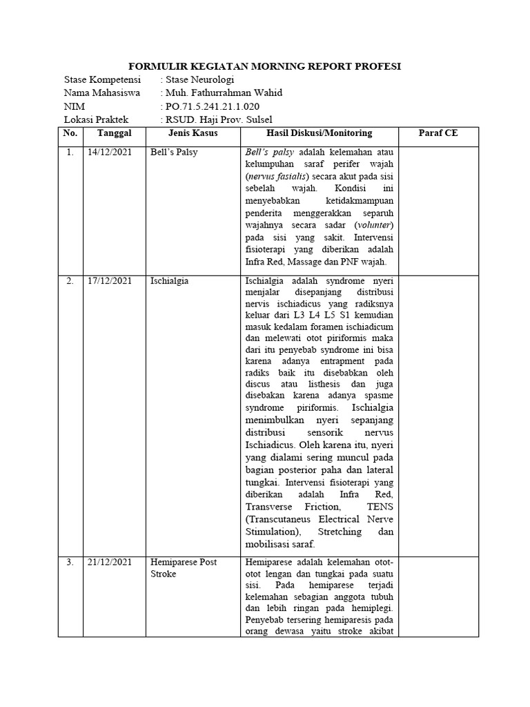 Formulir Kegiatan Morning Report | PDF