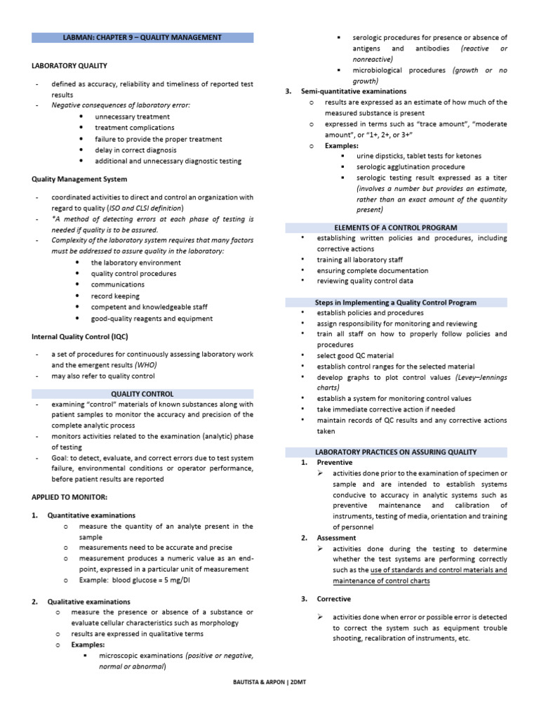 Labman Chapter 9 11 Final Rev | PDF