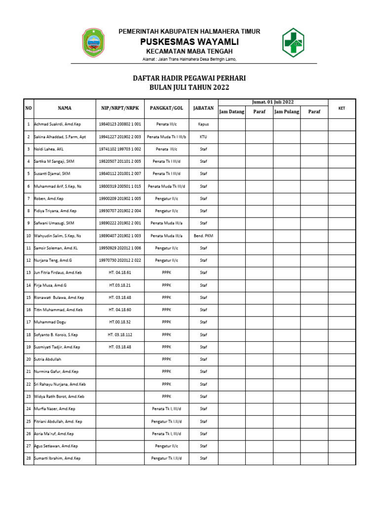 Daftar Absen Pegawai Juli 2022 | PDF