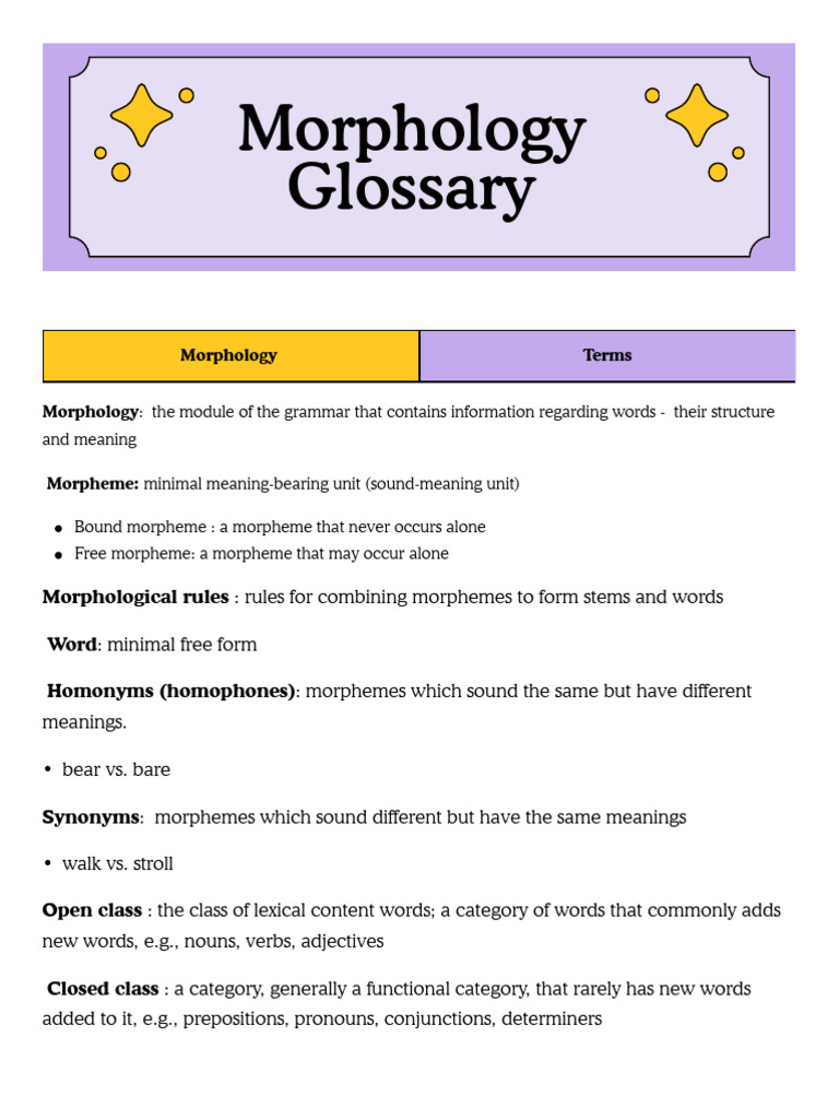 Morphology Glossary | Download Free PDF | Word | Morphology (Linguistics)