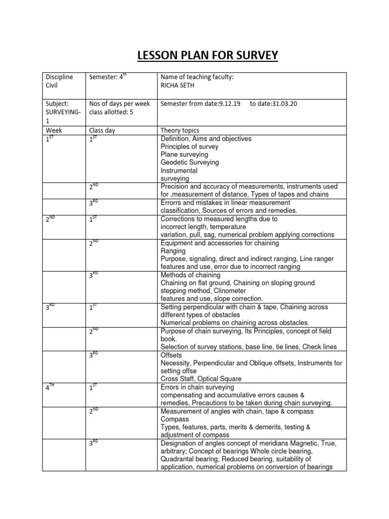 Lesson Plan - Survey - 4TH | PDF | Surveying | Compass