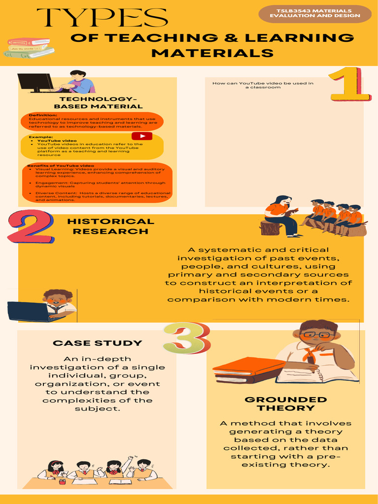 Material Assignment Pdf 9642