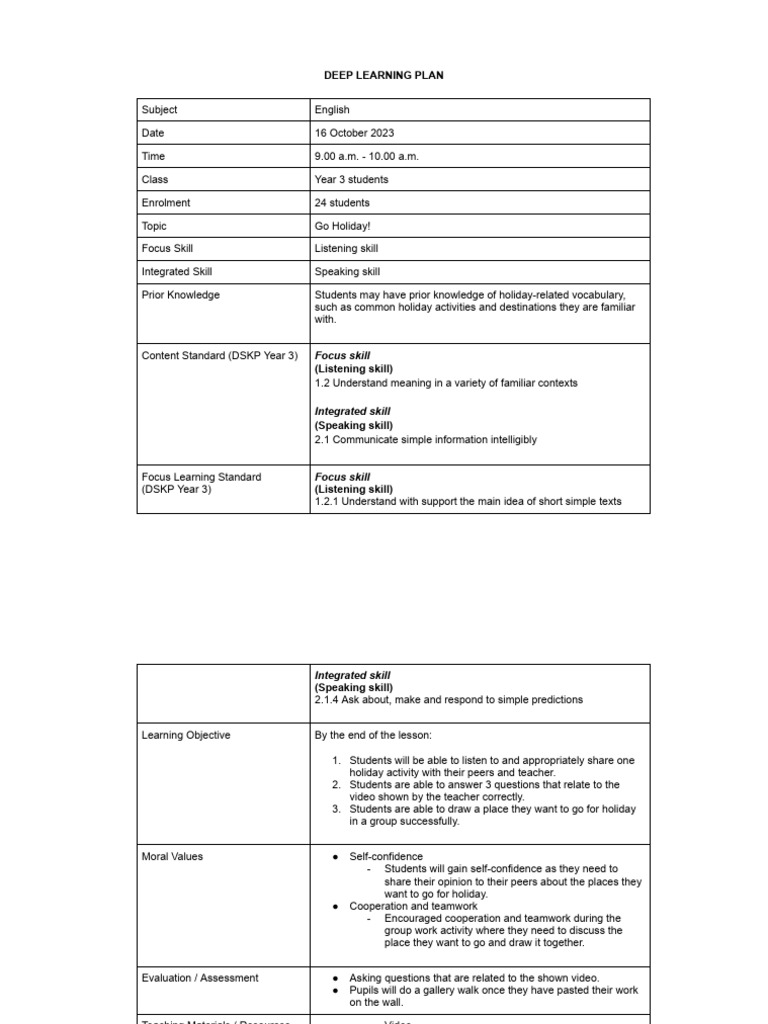 DEEP LEARNING PLAN | PDF | Thought | Learning