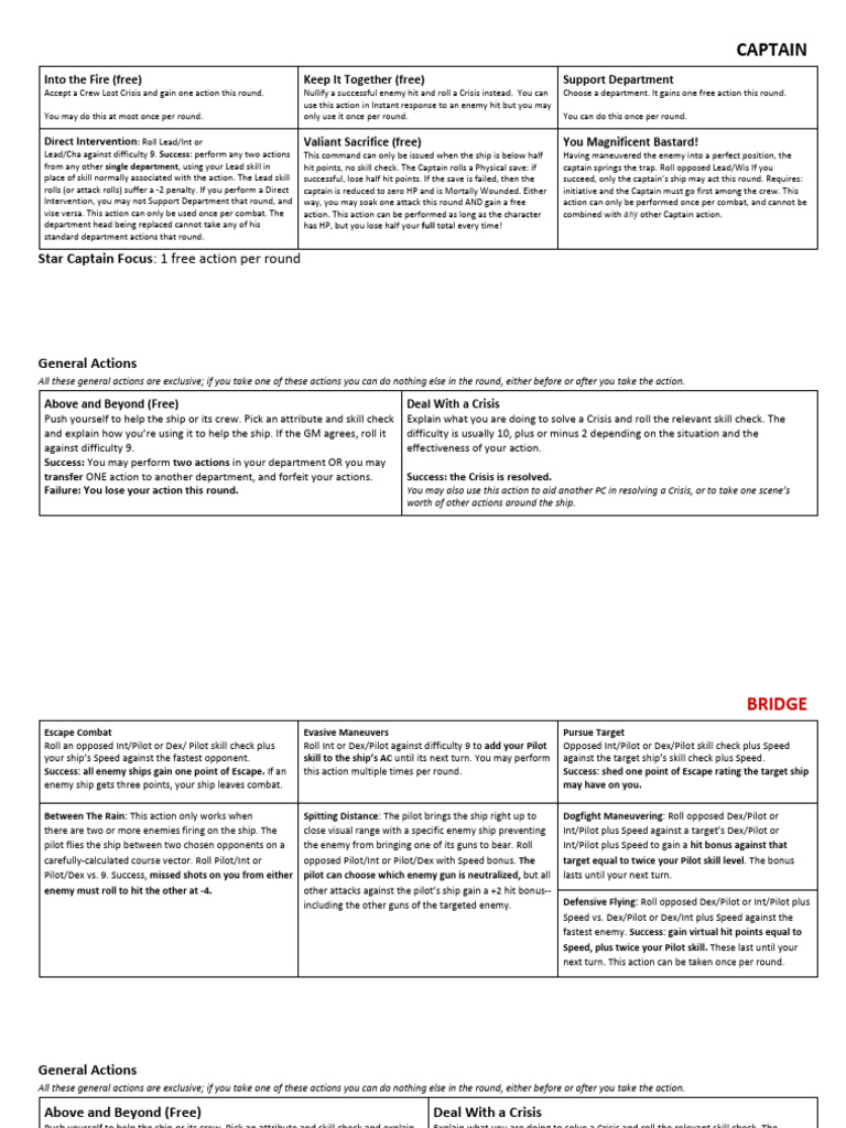 Revised SWN Ship Combat Terminals v2.0-2-1 | PDF | Naval Artillery ...