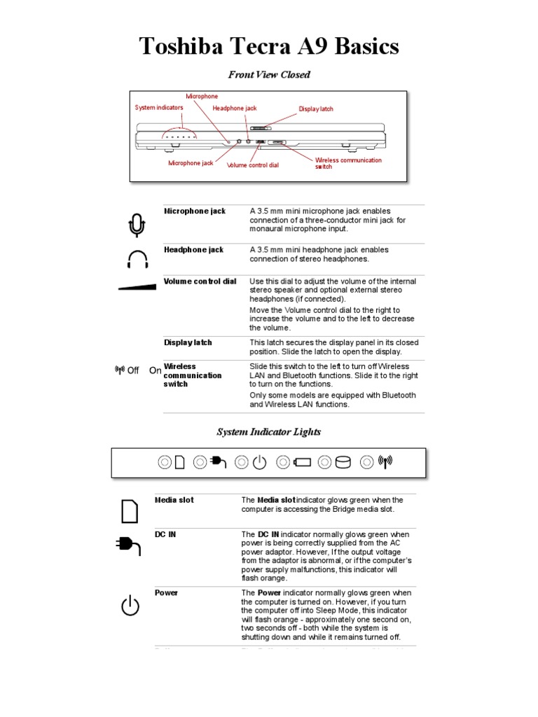 Toshiba Tecra A9 Basics | PDF | Usb | Secure Digital
