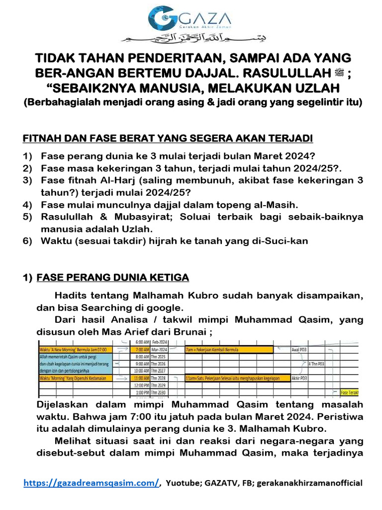 Uzlah, Solusi Terbaik Fase Huru Hara | PDF