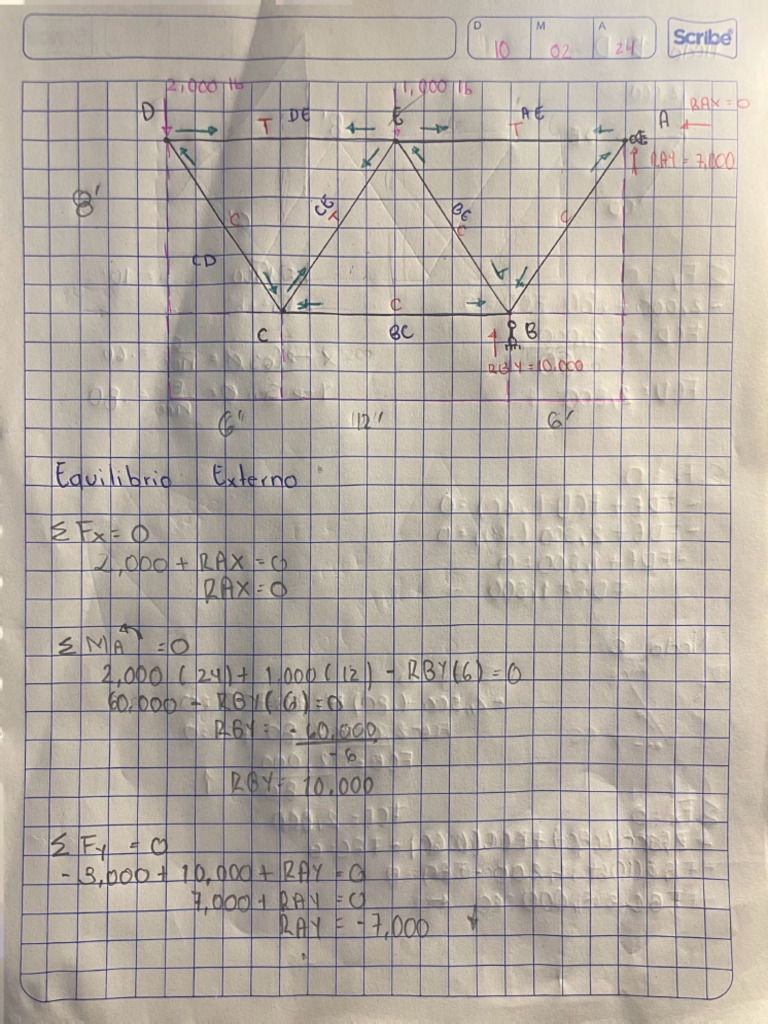 Tarea. Ejercicio Métodos de Nodos | PDF