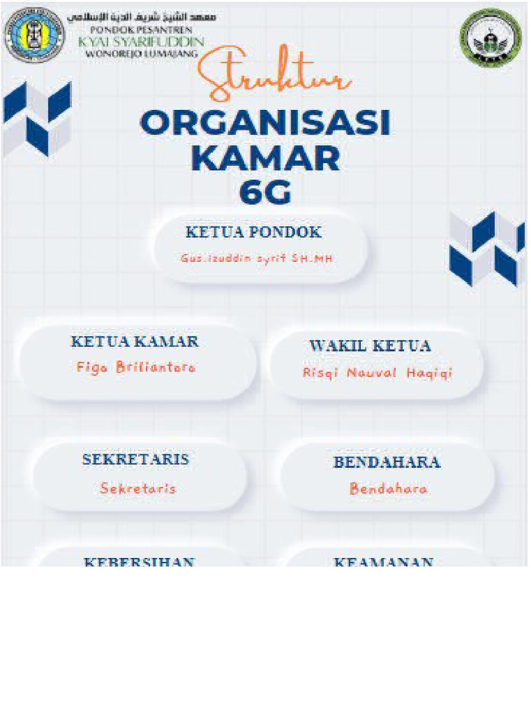 Struktur Kamar 6G | PDF