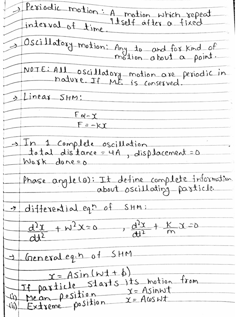 Shm Short Notes Nsp Sir | PDF