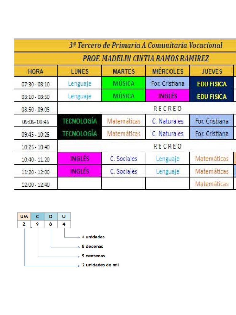 DOC TAREAS 3° PRIMARIA (Recuperado automáticamente) | PDF