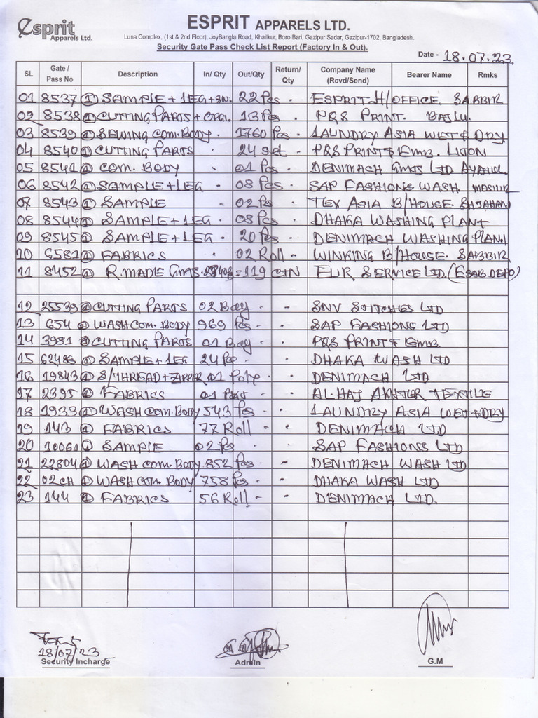 Security Gate Pass | PDF