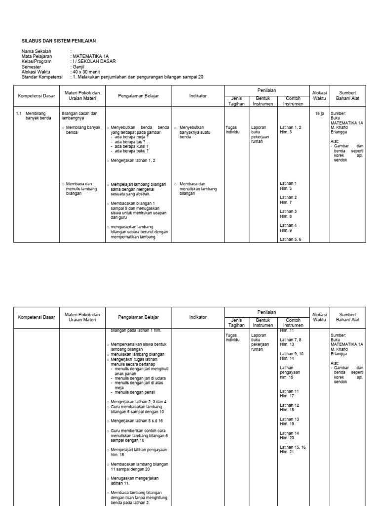 Silabus MTK Kelas 1 SMT 1 | PDF