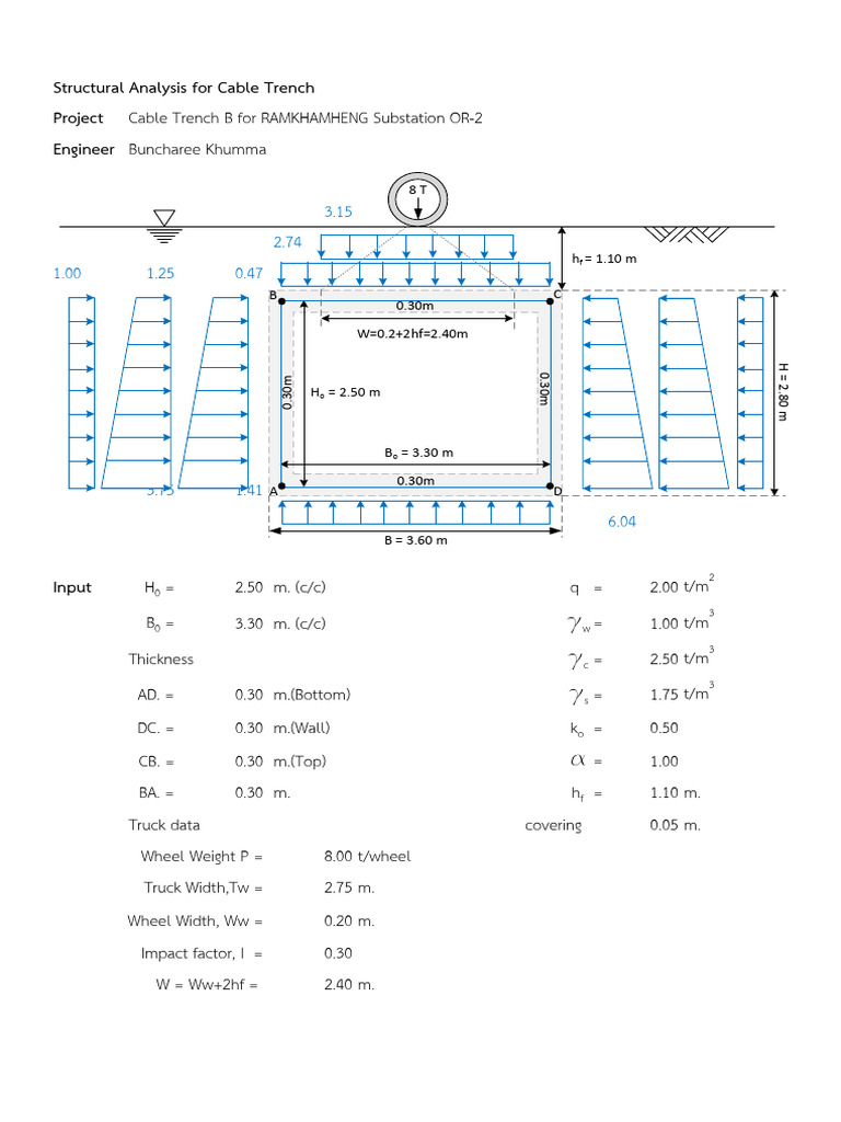 Cable Trench B Design | PDF