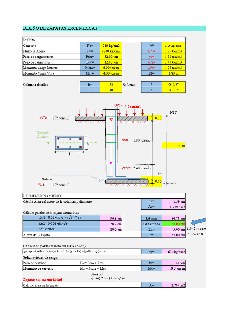 Zapatas Excentricas | PDF